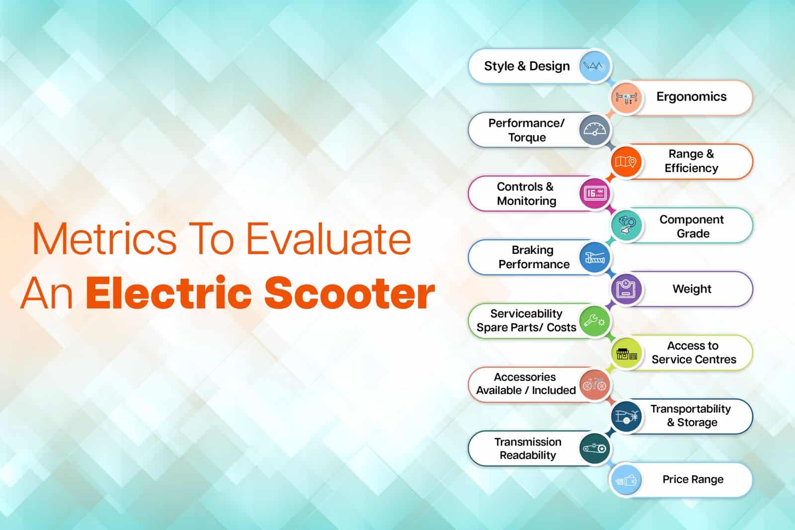 Top 5+ Ways to Improve Performance of an Electric Scooter