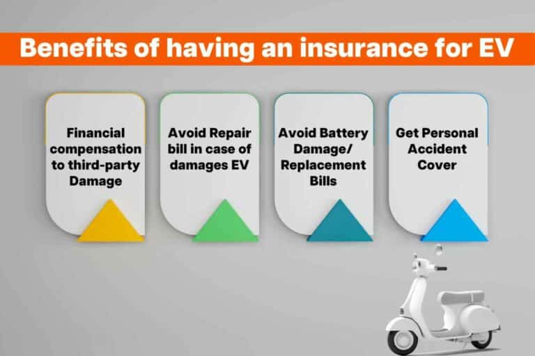 Top 5 Essential Facts About Electric Scooter Insurance