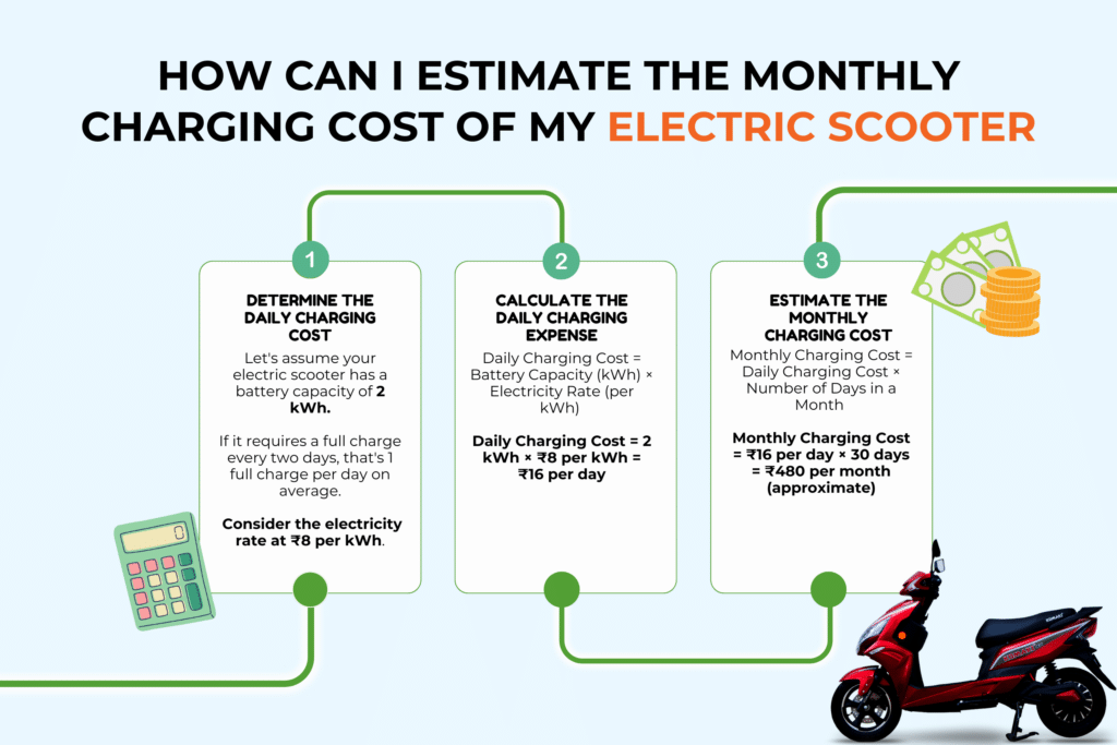 What Is the Charging Cost of an Electric Scooter?