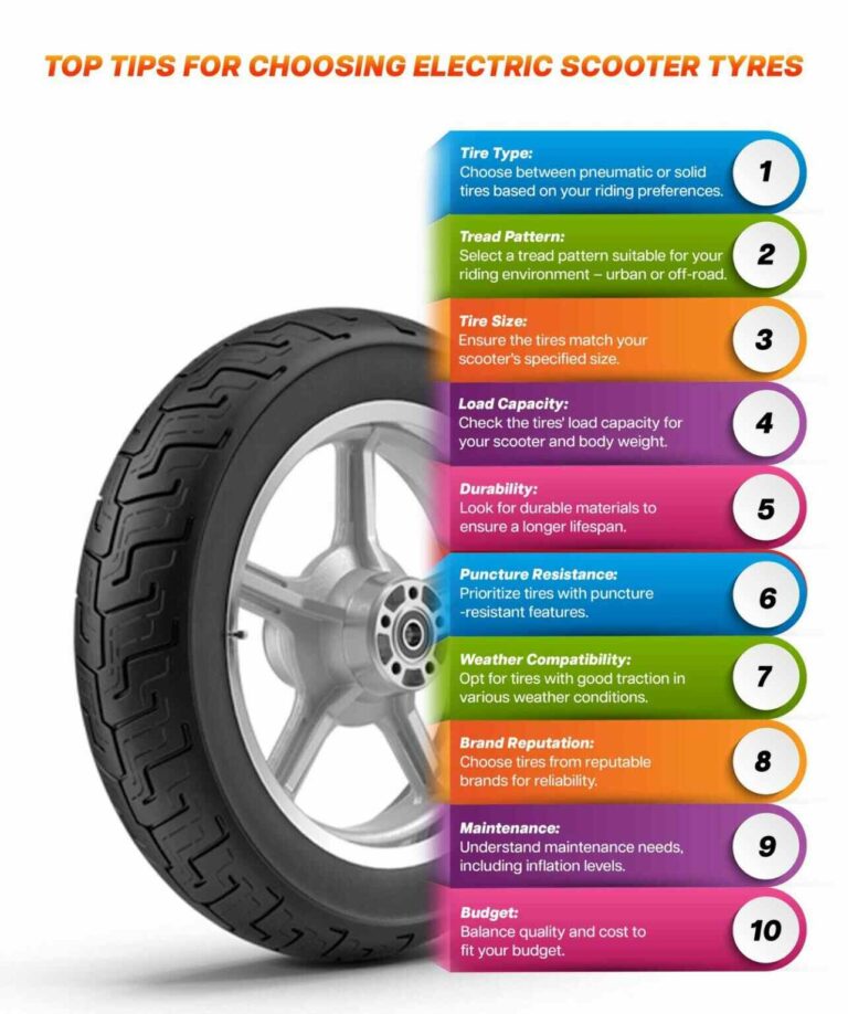 Top Tips for Choosing the Best Electric Scooter Tyre