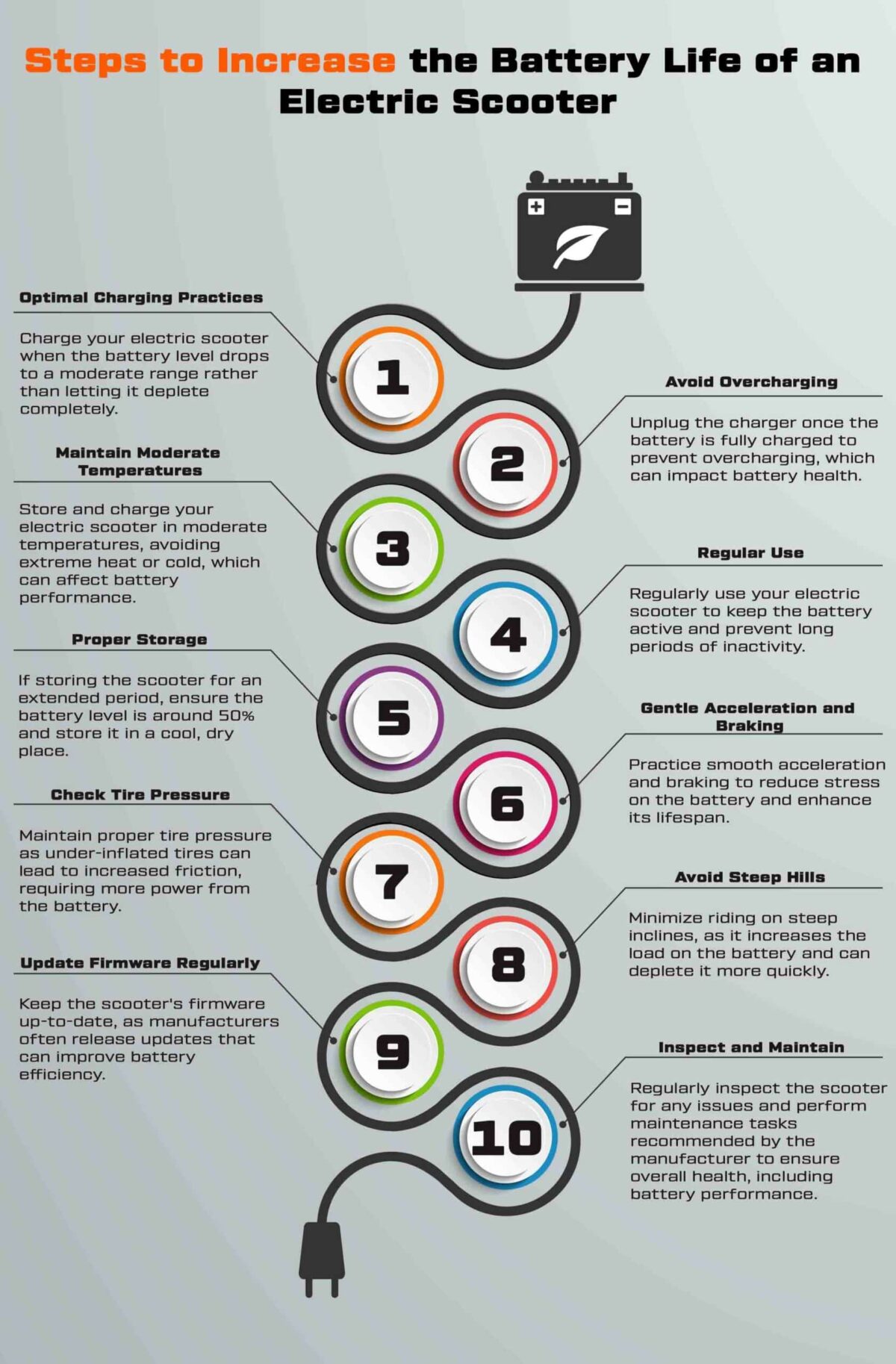 Maximize Battery Life of Electric Scooters with Simple Tips