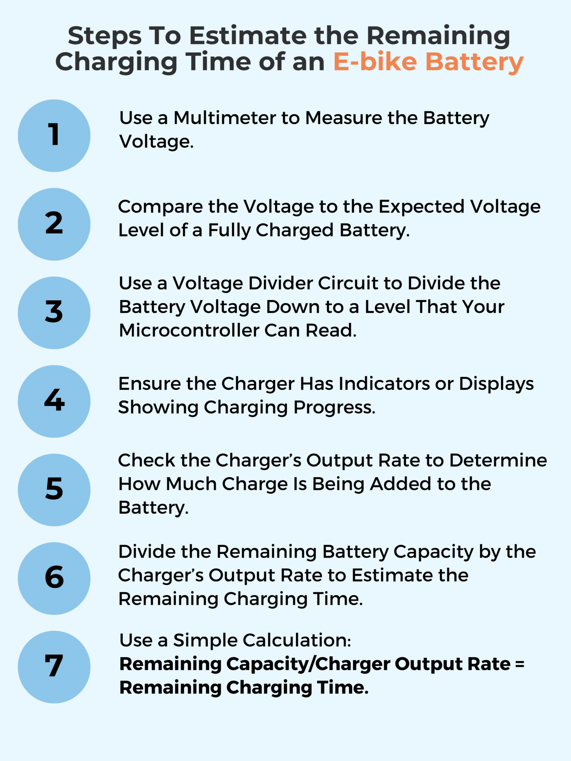 E-Bike Battery Charging Time: 5 Factors That Affect Charging