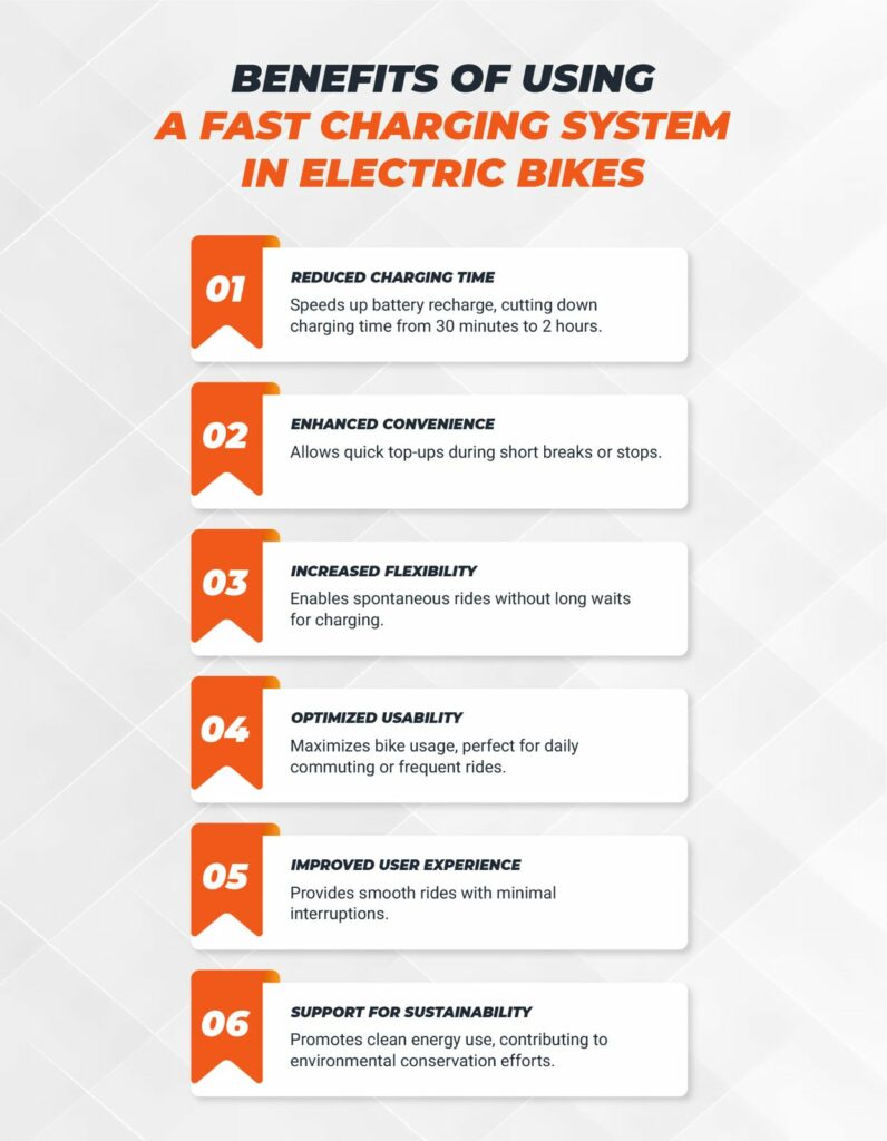 5 Key Advantages of Using a Fast Charging System in Electric Bikes