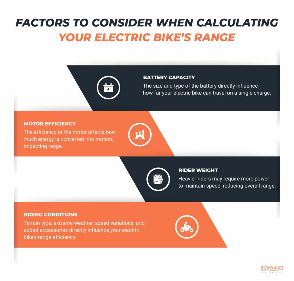 How to Calculate the Electric Bike Range: Click Here to Know