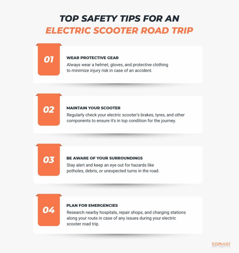 Electric Scooter Road Trips: Ultimate Guide to Scenic Routes