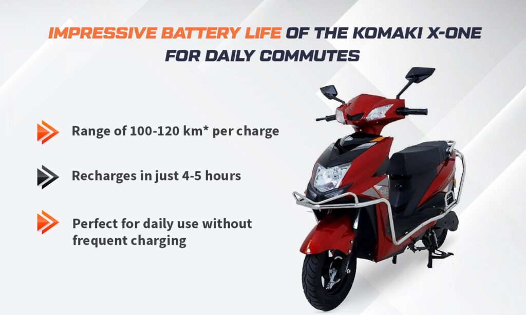 Top 5 Key Features That Make the Komaki X-One Stand Out