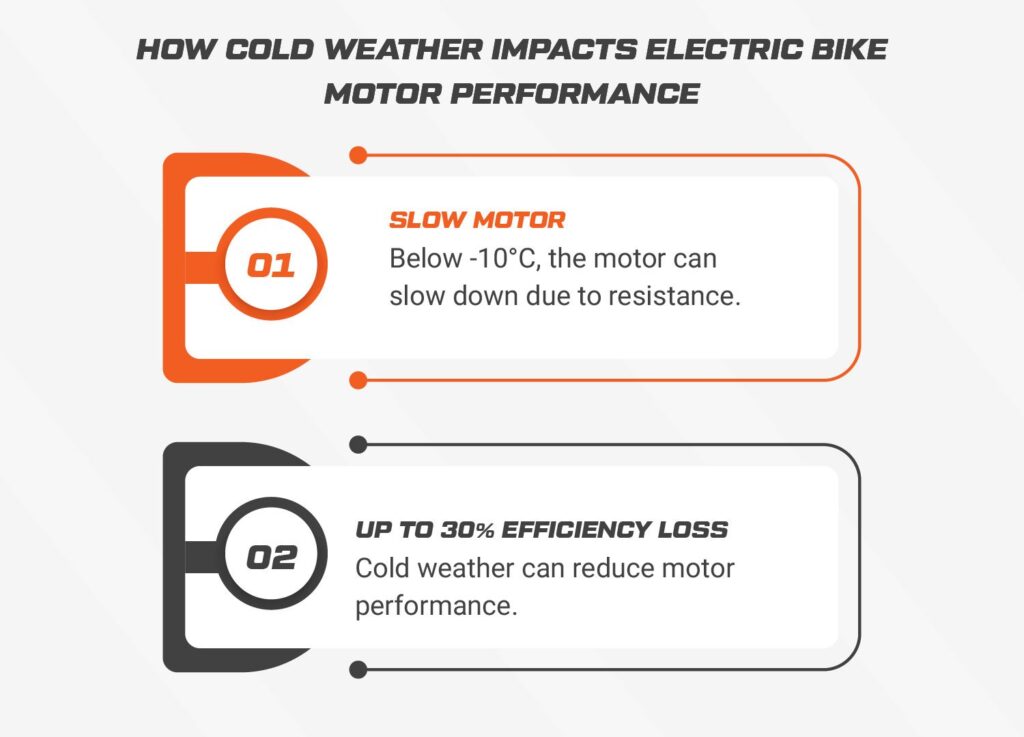 10 Tips for Safe Electric Bike in Cold Conditions Riding