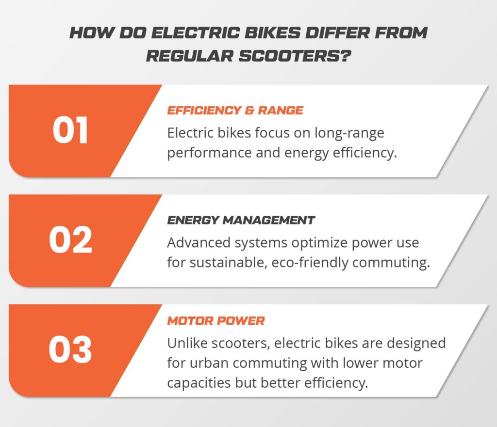 5 Key Insights on How Does an Electric Bike Work?