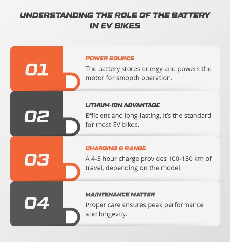 5 Key Insights on How Does an Electric Bike Work?