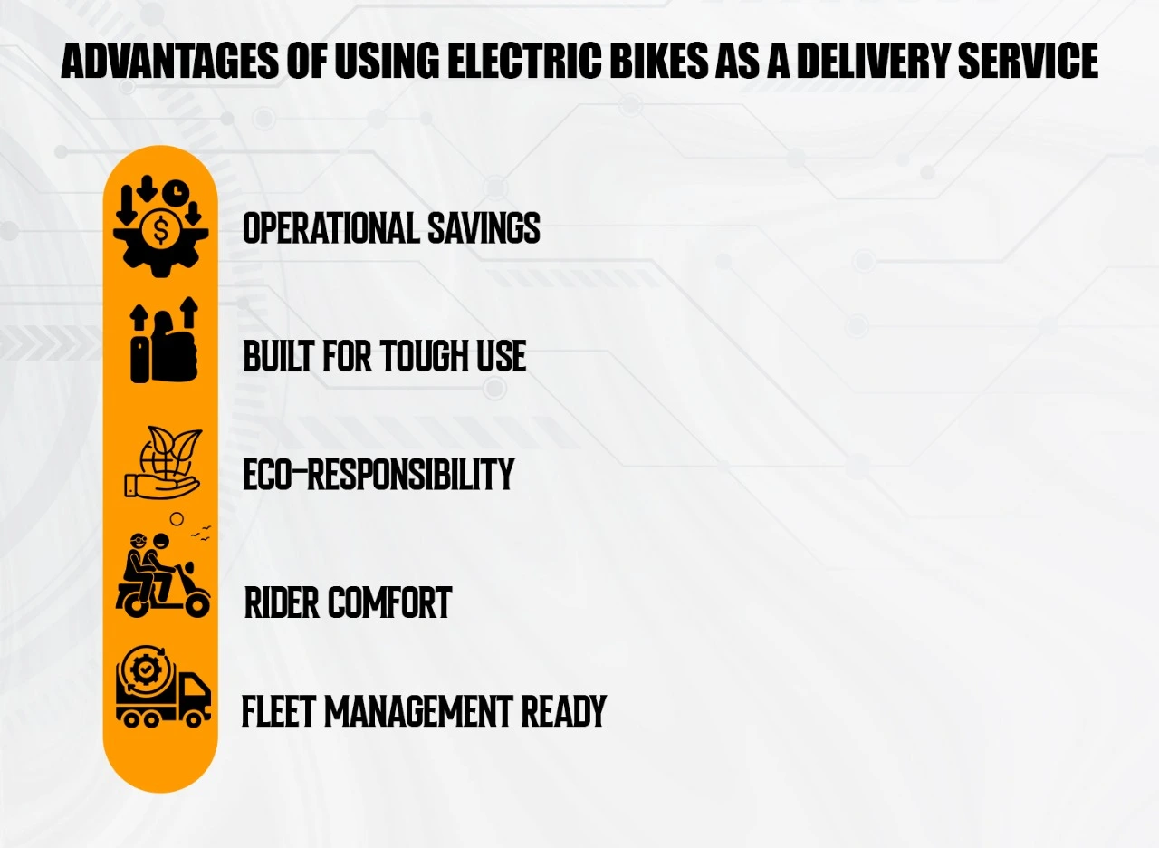 How Electric 2 Wheelers for Delivery Are Transforming Logistics