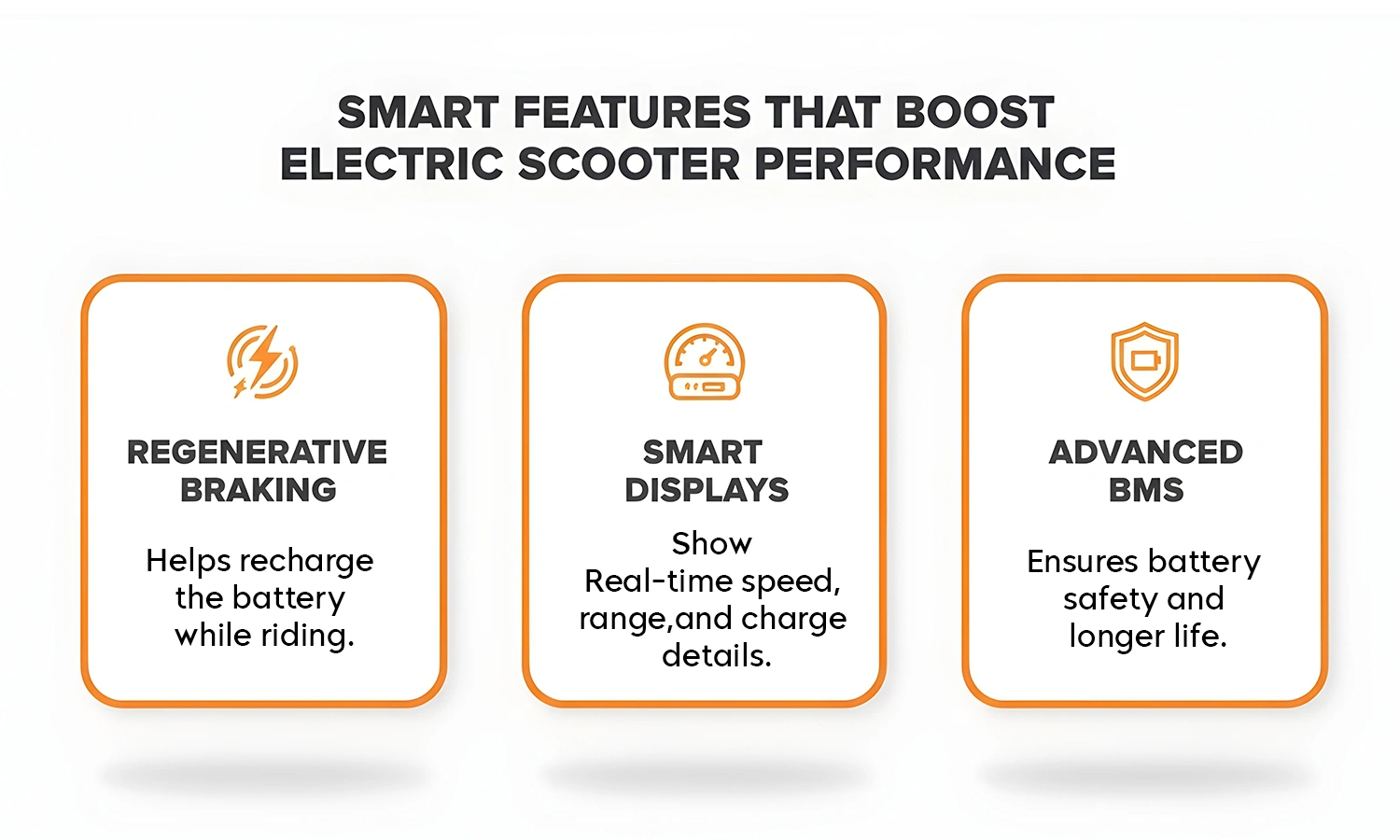 Best Electric Scooters by Range in India 2025 | Compare 150 km, 200 km ...